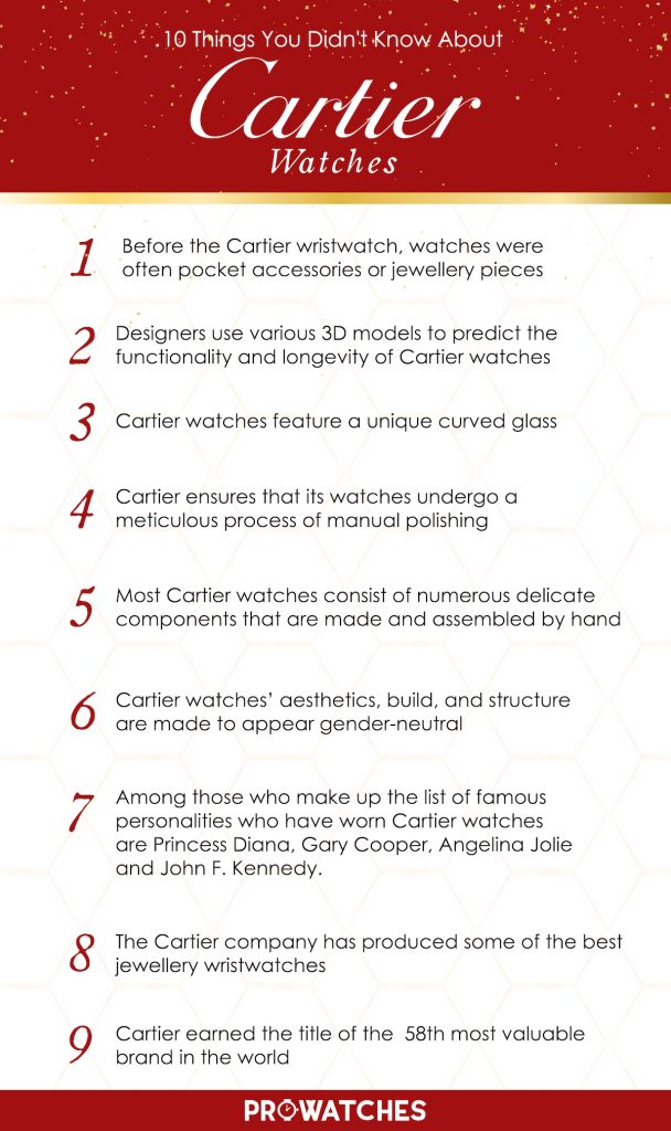 9 Things You Didn't Know About Cartier Watches | Prowatches