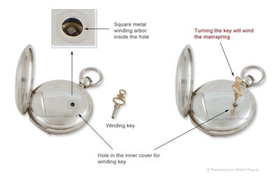 13 Best Pocket Watches For the Classy Gentleman | Prowatches